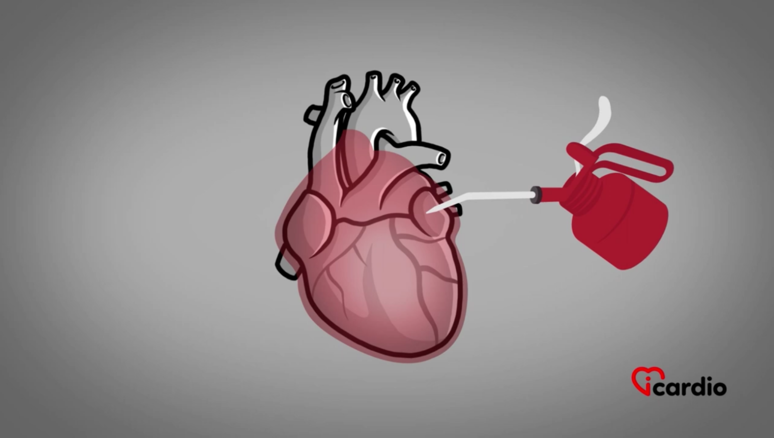 The pericardium – Icardio